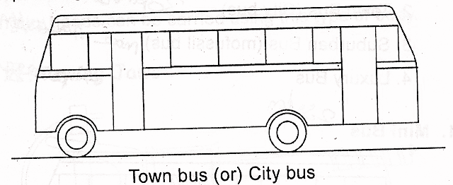 VEHICLE BODY ENGINEERING: BUS BODY DETAILS