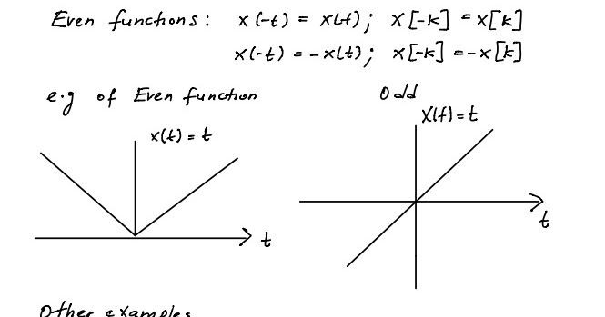 EEEC6440314 Signal and Systems: Even and odd functions