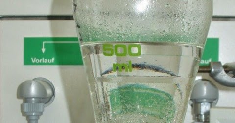 Solvent extraction, principle, technique, types of extraction ...