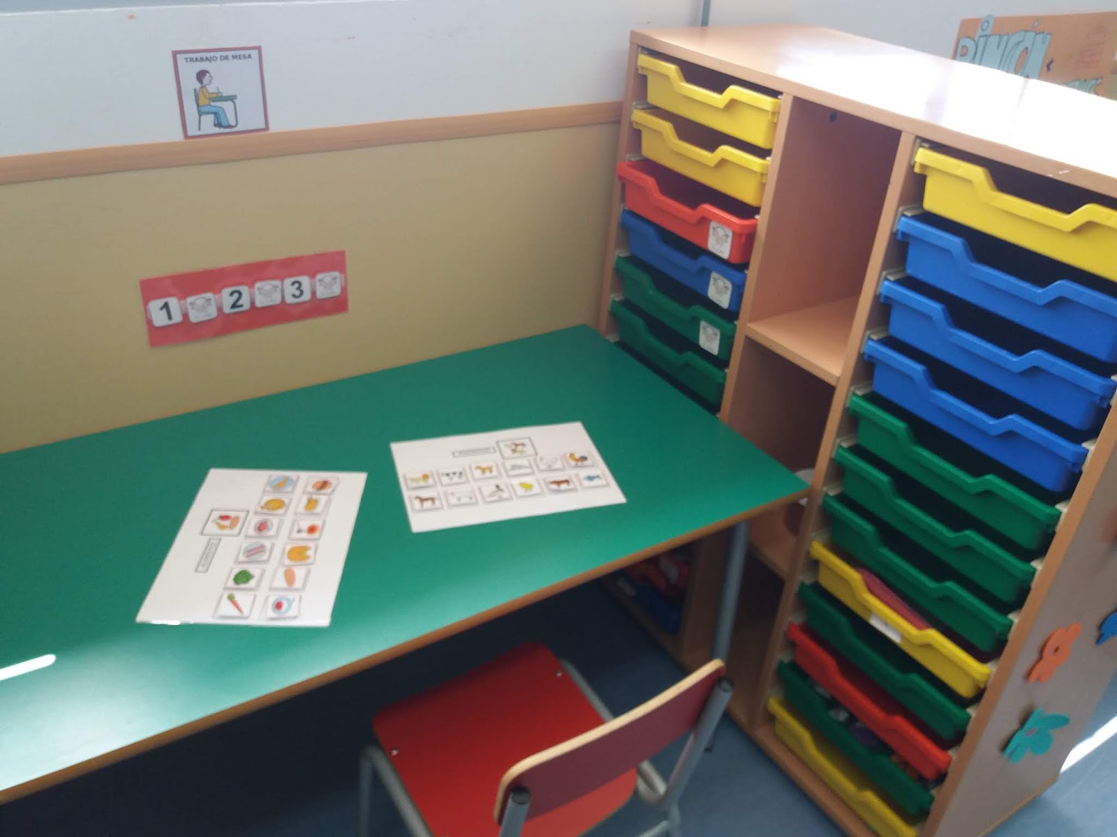 El blog de AUTISMO CÁDIZ: AULA TEACCH