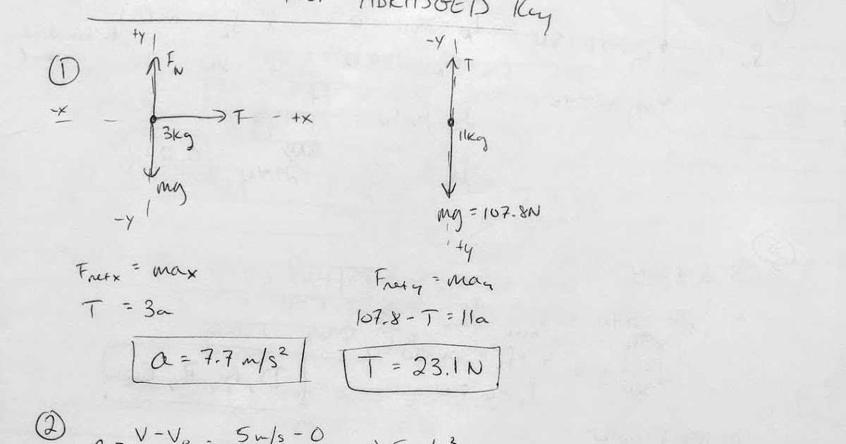 Volkening's Physics Classes: Forces Practice Test