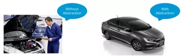 DATA ABSTRACTION VS DATA ENCAPSULATION