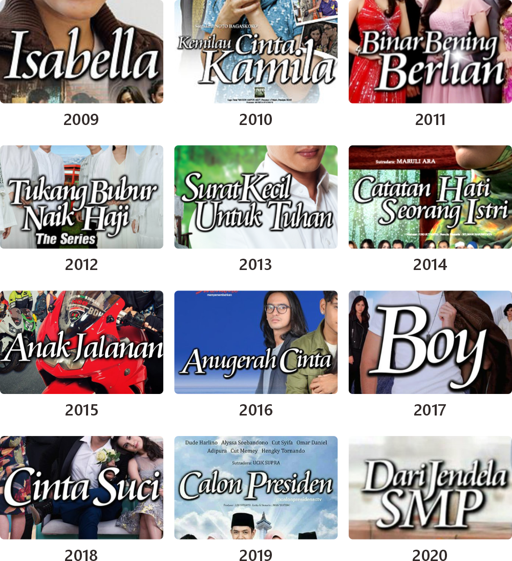 Cataneo, Huruf Sakti Sinetron Kita ~ Naraäksara