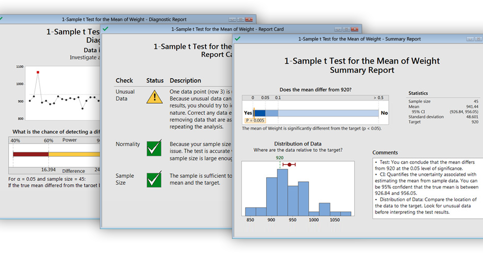 Minitab: Powerful Statistical Software | Academical Union Minitab: Powerful Statistical Software | Academical Union