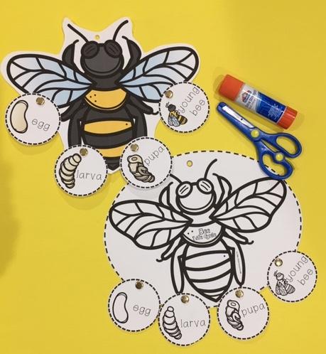April 2020 ~ Preschool Printables