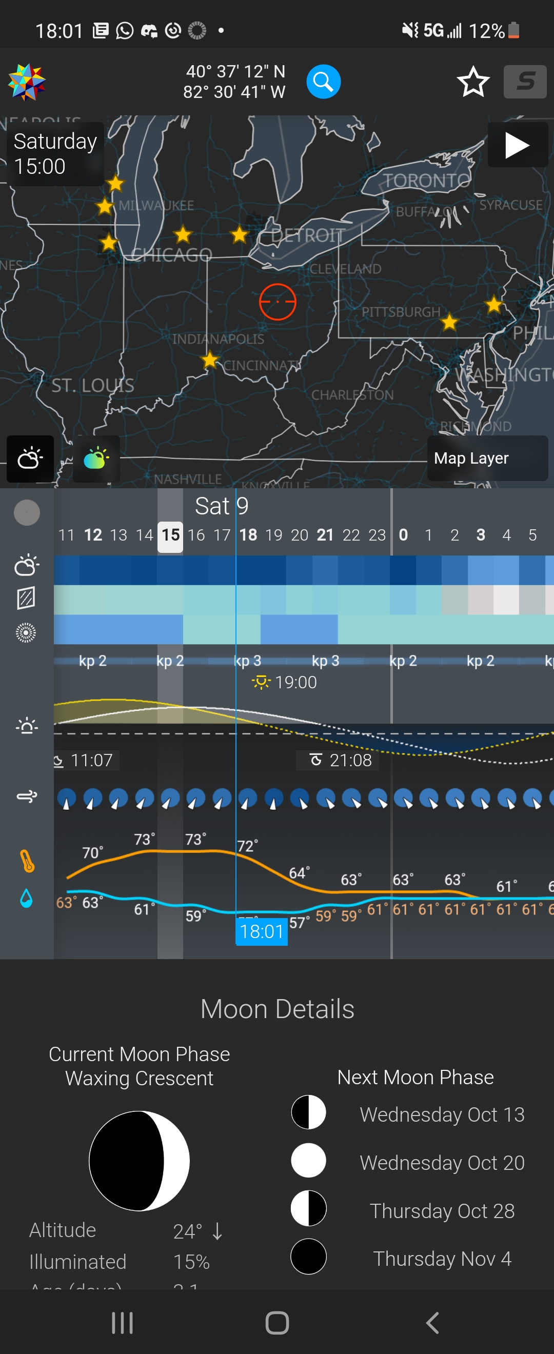 The AstronoMolly Log