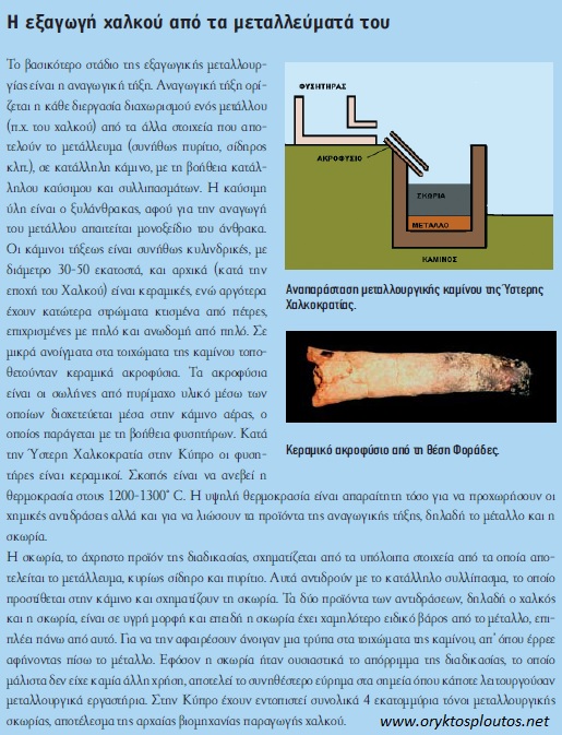 Χαλκός και Κύπρος, Κύπρος και Χαλκός! - Ελληνικός Ορυκτός Πλούτος