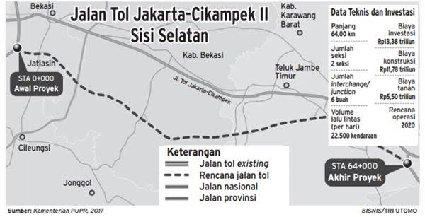 Ini Dia Jalan Tol Yang Akan "Membelah" Bekasi, Cimanggis-Cibitung dan ...