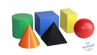 Remue Méninge: Les solides