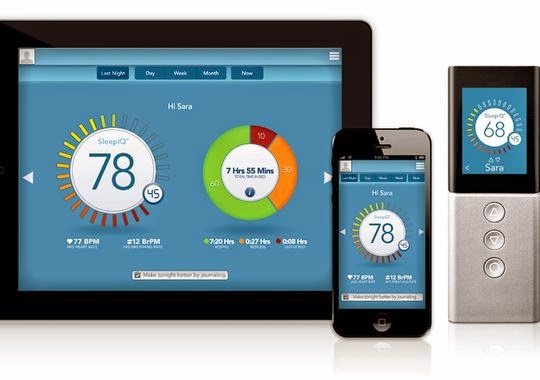 See, Shop, Love!: My Sleep Number SleepIQ Experience