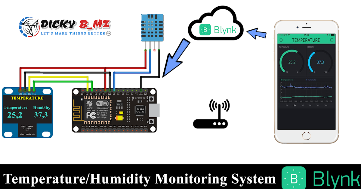 Temperature & Humidity Monitoring System With ESP8266 Nodemcu + DHT11 ...