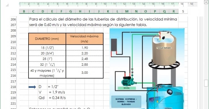 MATERIALES DE INGENIERÍA Y OBRAS : Hoja Excel para Calcular la ... MATERIALES DE INGENIERÍA Y OBRAS : Hoja Excel para Calcular la ...