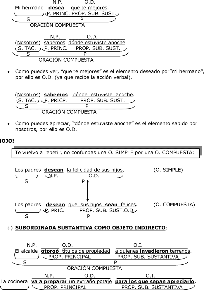 ORACIÓN SUBORDINADA EJERCICIOS RESUELTOS