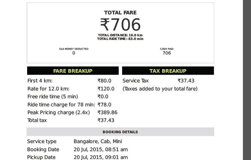 Ola Cab Bill Format In Word - New Invoice