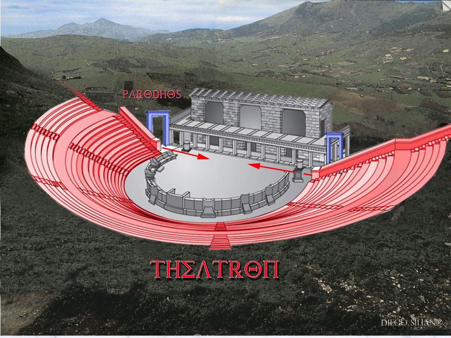 ESCENOTECNIA página 1: TEATRO EN GRECIA