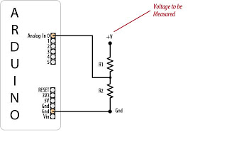 Konstantinos Kokoras: Arduino Your Home & Environment: Monitoring ...