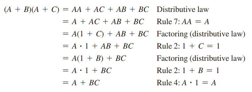 Digital electronic: Boolean Algebra