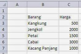 Cara Menentukan Interval Grafik Microsoft Excel | Katabah Komarudin Tasdik