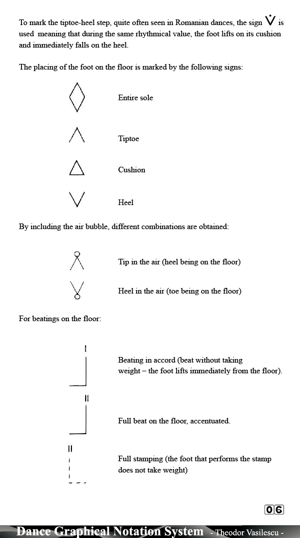 圓舞匯 Dance Together: Graphical Dance Notation System - Theodor Vasilescu