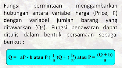 Rumus Fungsi Permintaan dan Penawaran