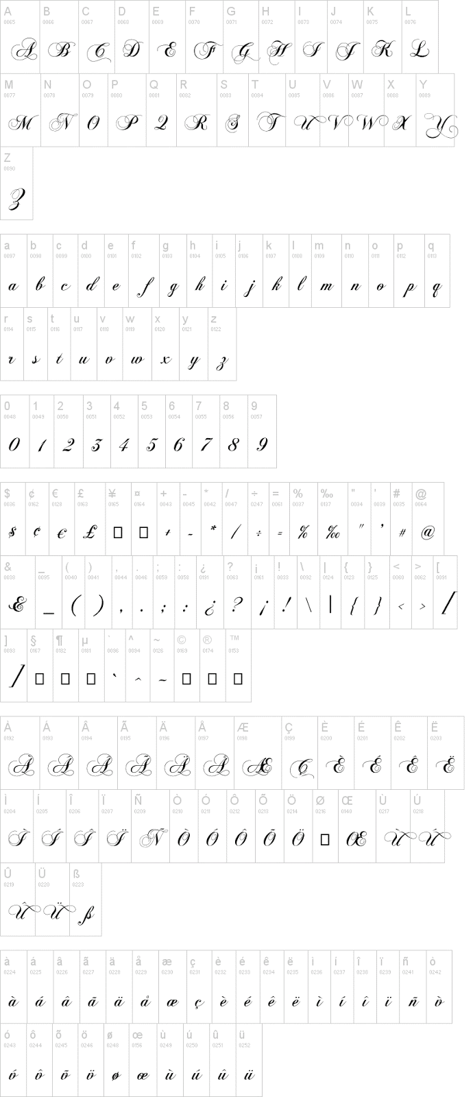 Chopin Script by ClaudeP ~ Download Free Fonts