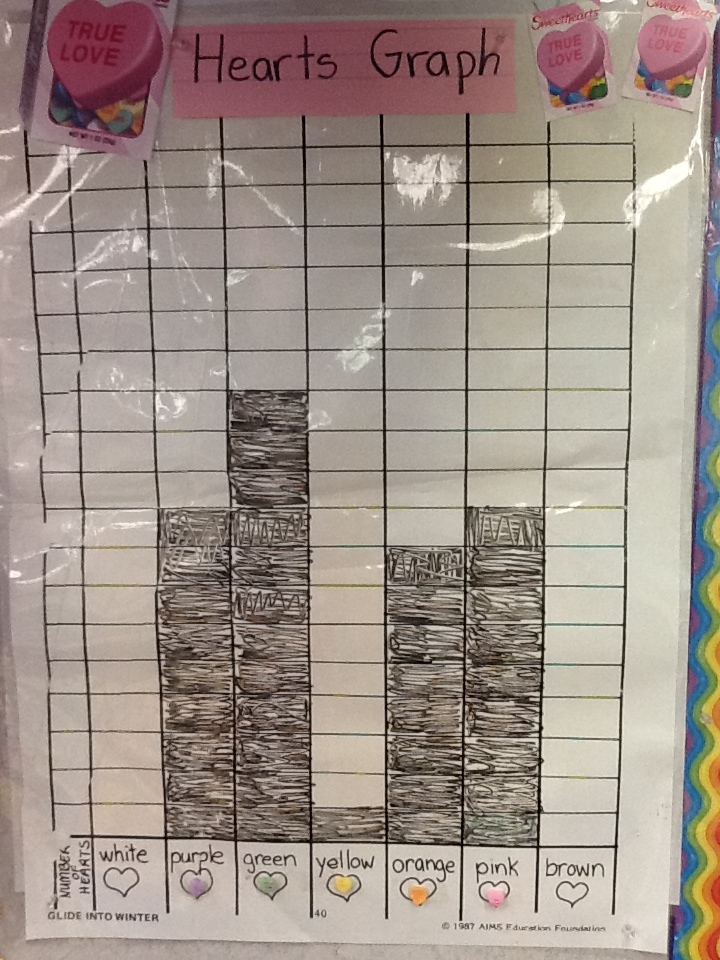 Christina's Kinder Blossoms: February 2013