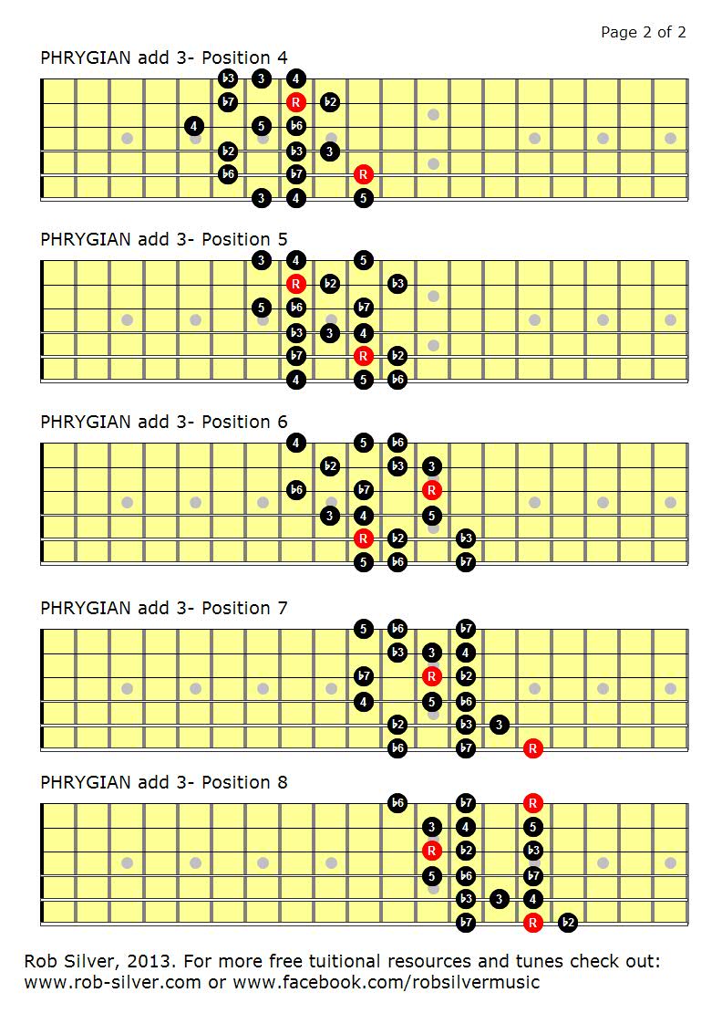 ROB SILVER: PHRYGIAN add 3.