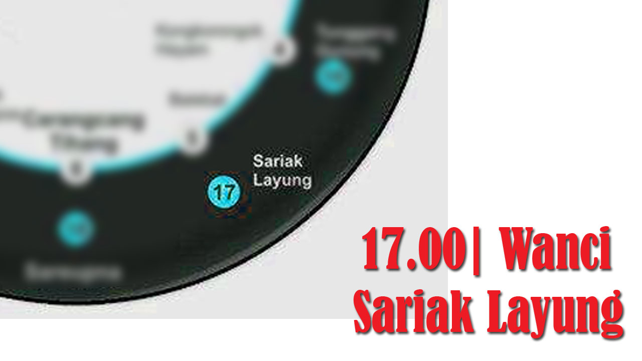 Pembagian Waktu dan Musim dalam Budaya Sunda | Mengenal istilah Wanci