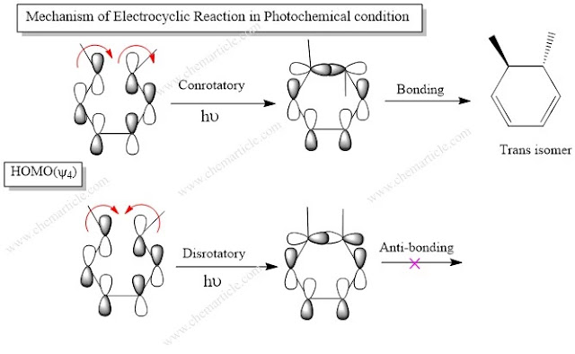 Electrocyclic Reactions stereochemistry- thermal and photochemical ...