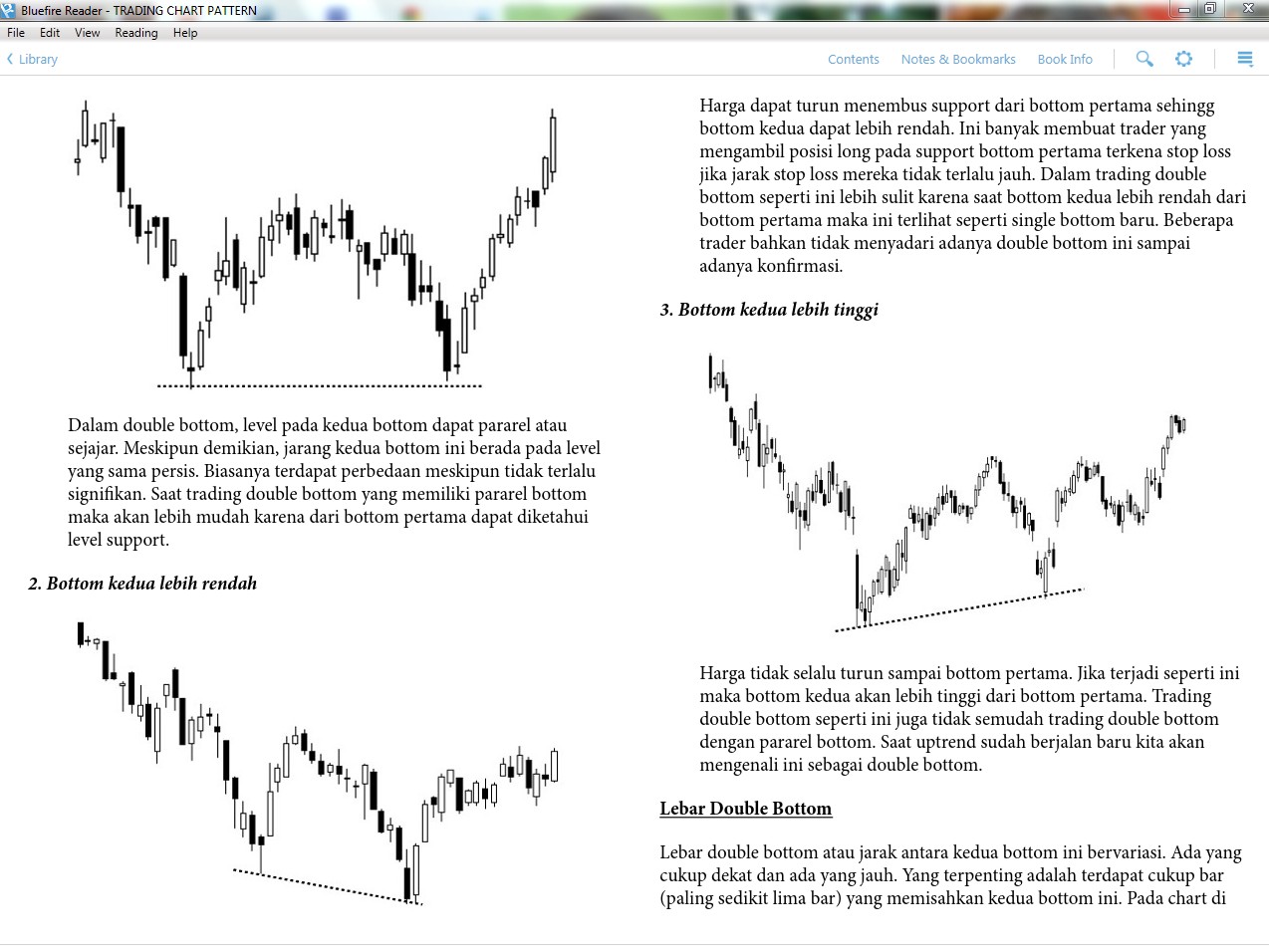 Toko Indotraderpedia: TRADING CHART PATTERN