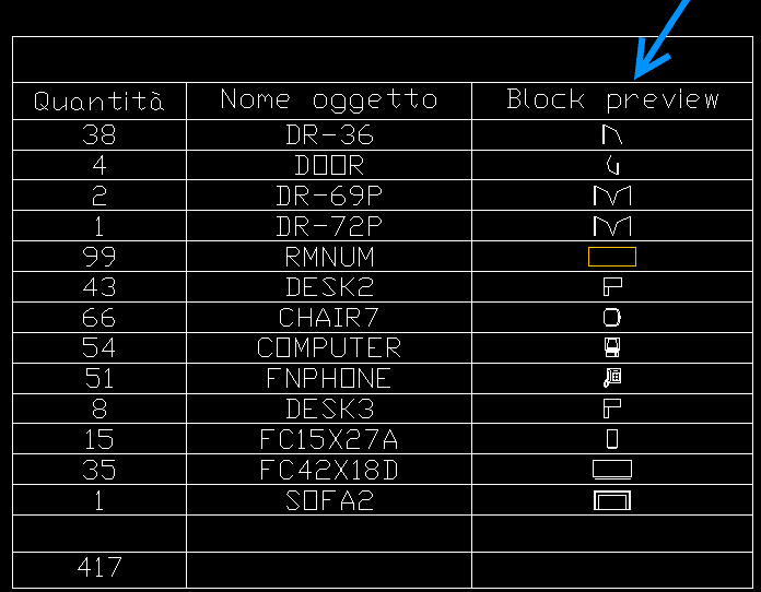 CAD semplice: Contare i blocchi : comandi e metodi
