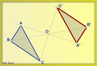Algebra y transfomaciones del Plano: Simetria Central