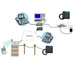 Cara Telepon Gratis Via Internet Online - DiditWidiarto.Com