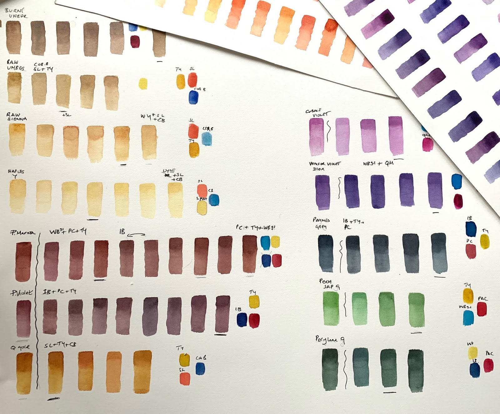 Dianne Sutherland: Primary Palette Colour Mixing