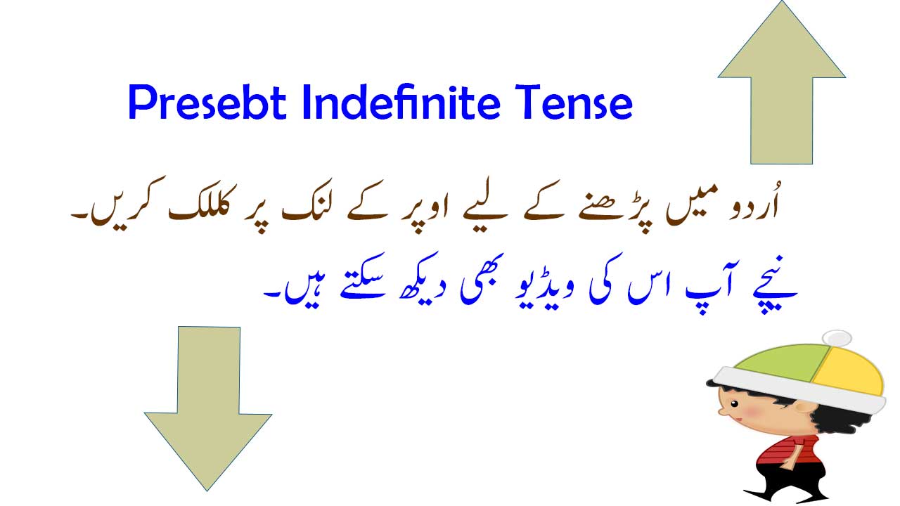 Present Indefinite Tense in Urdu With Examples | Learn English in Urdu Present Indefinite Tense in Urdu With Examples | Learn English in Urdu