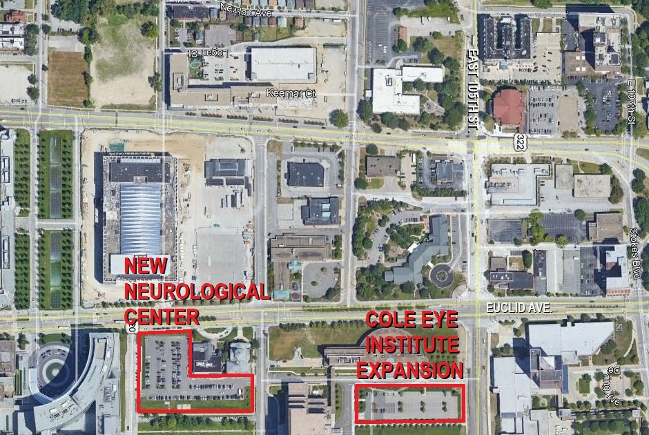 NEOtrans: Cleveland Clinic advances its 'Big 3' projects