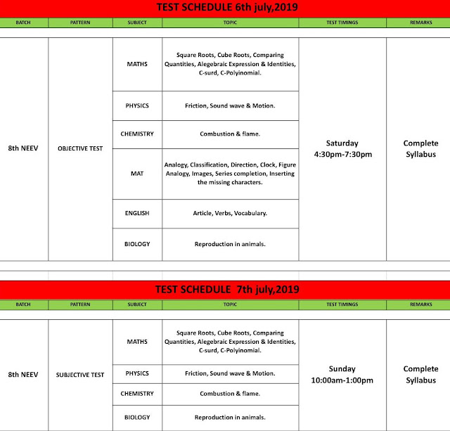 Weekly Schedules Syllabus Class 7th 8th Phase Test 2 Weekly Schedules Syllabus Class 7th 8th Phase Test 2
