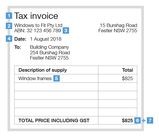 Australian Tax Invoice Requirements Invoice Template australian-tax-invoice-requirements-invoice-template