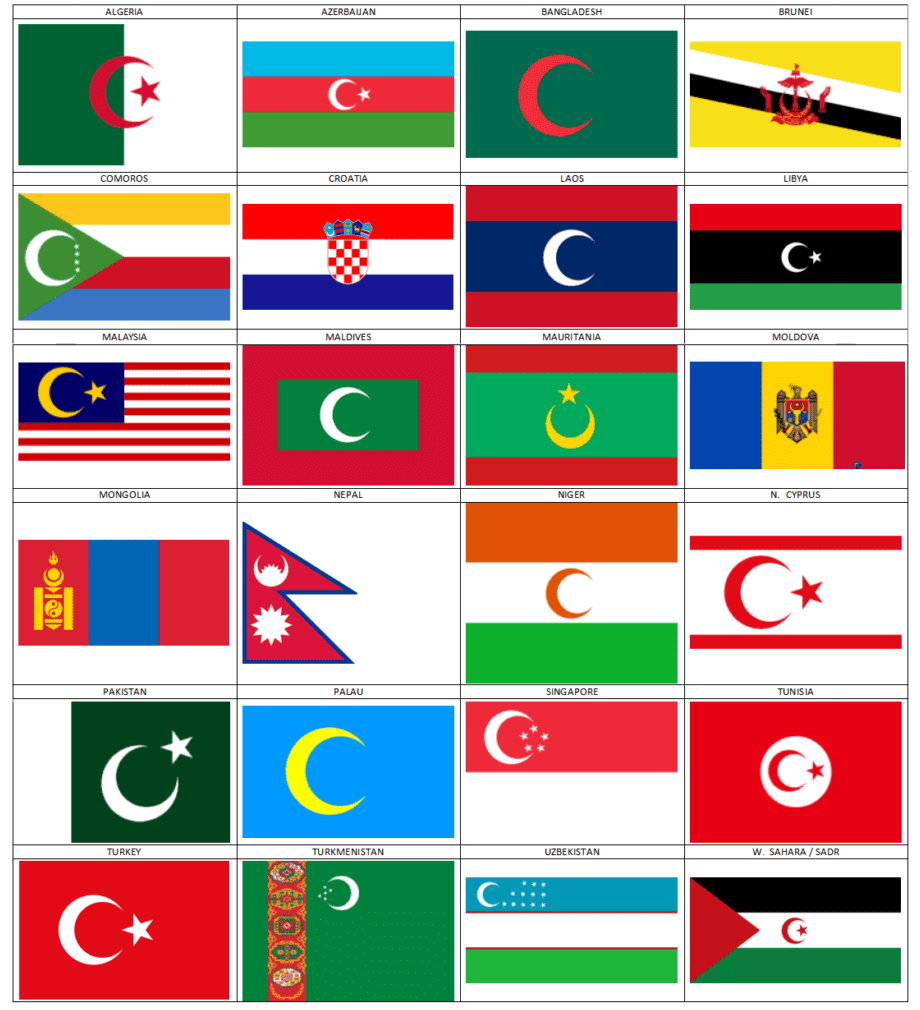 Simbol Bulan Sabit Dan Bintang Berasal Dari Tamadun Yunani Kuno dan Rom ...