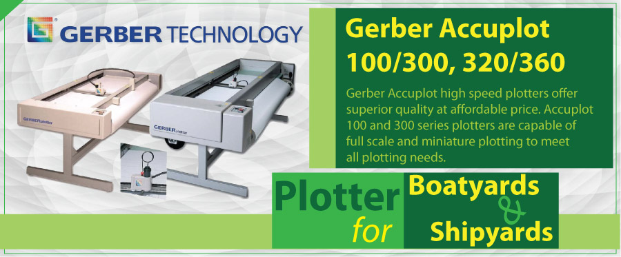 Garment Industry Solution Provider - Largest Industrial - Household ...