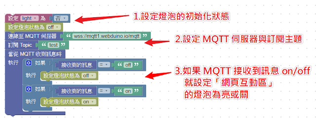Webduino Blockly 「積木方城市」:用 Mqtt 做到真正 Webduino 網頁協同同步顯示裝置狀態