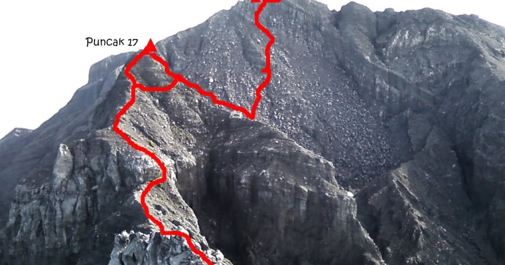 Track Pendakian Gunung Raung Jawa Timur ~ Jelajah Pendaki Indonesia