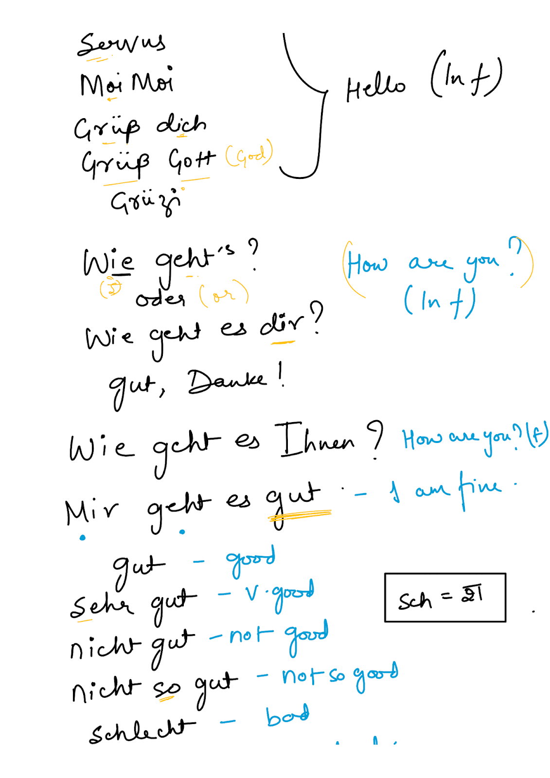 Lesson 2 : Greetings in German