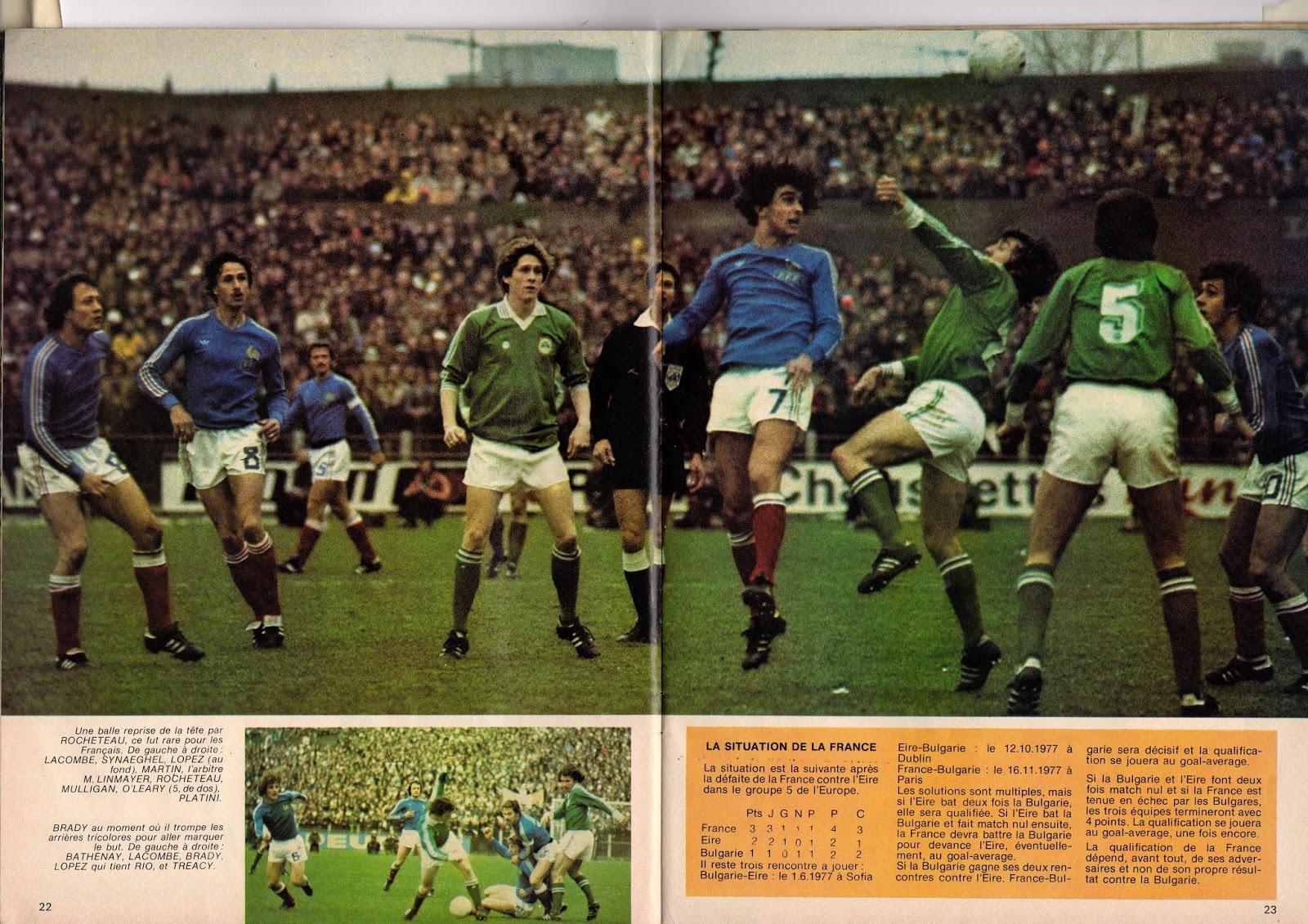Soccer Nostalgia: International Season 1976/ 77, Part 9 (March 1977)