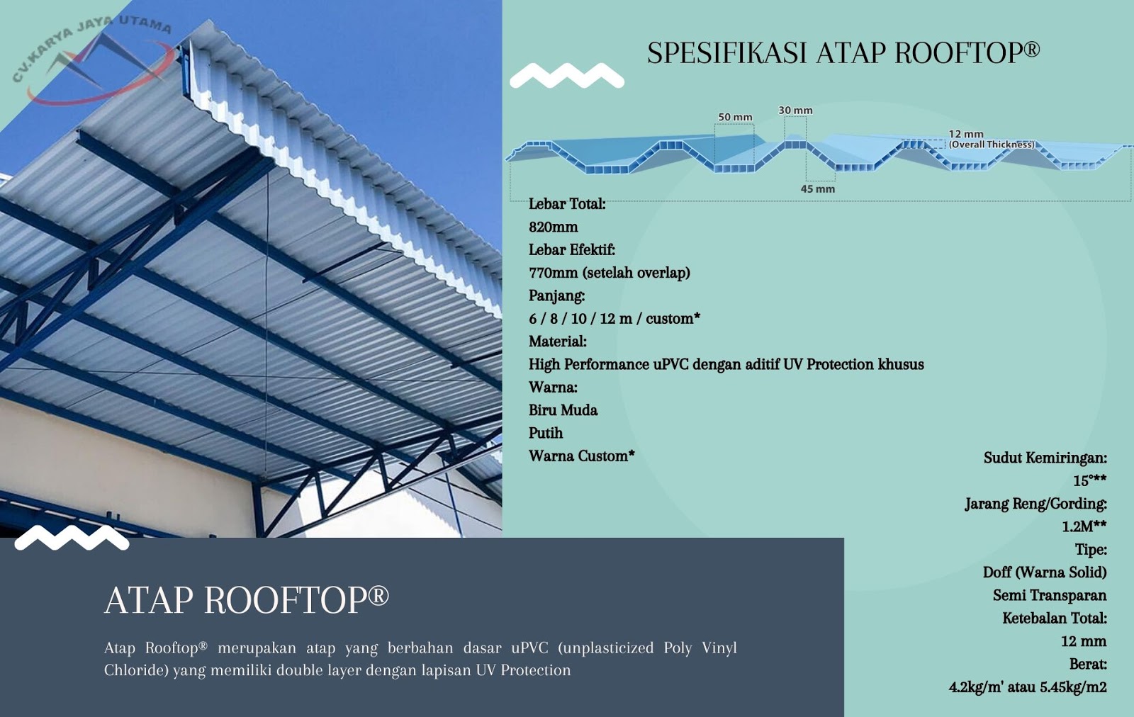 ATAP UPVC ROOFTOP | ATAP BERGELOMBANG DINGIN ~ ATAP ROOFTOP UPVC ...