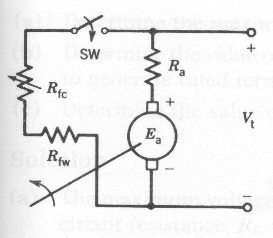 Engineering Student: SHUNT (SELF-EXCITED) GENERATOR