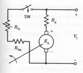 Engineering Student: SHUNT (SELF-EXCITED) GENERATOR