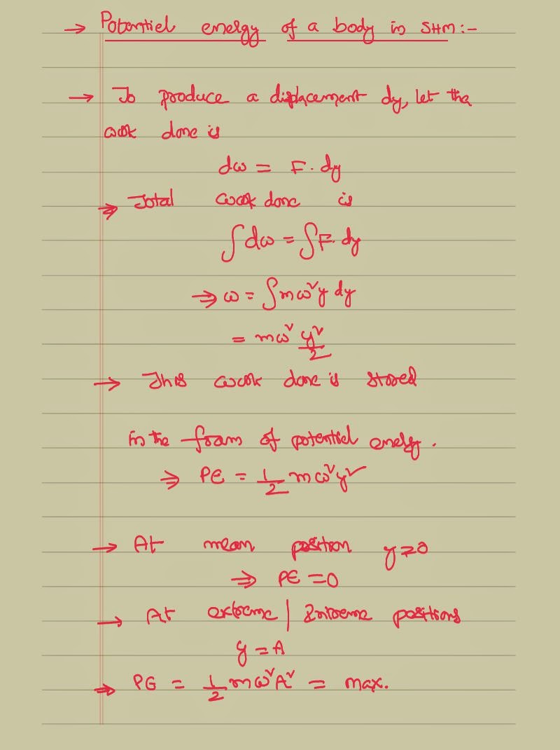 Energies of Body in Simple Harmonic Motion | IIT JEE and NEET Physics