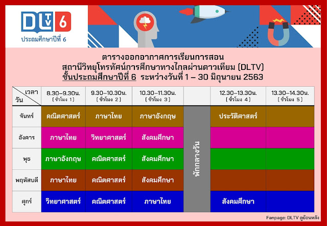 ตารางออกอากาศการเรียนการสอน DLTV ระหว่างวันที่ 1 – 30 มิถุนายน 2563 (ป.1-ม.3)