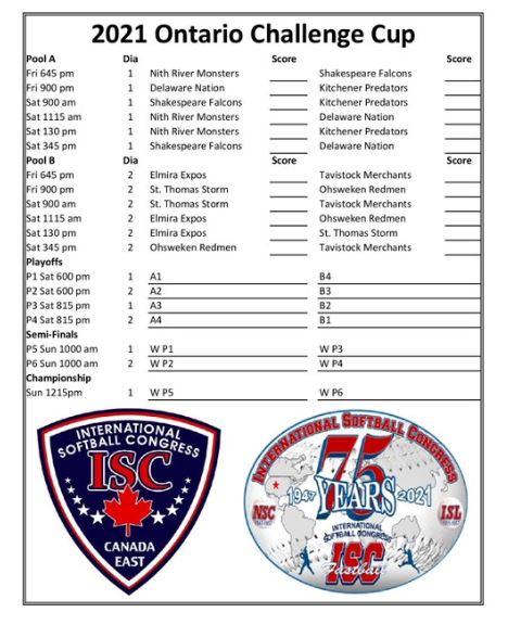 Eastern Ontario Fastball Blog: 2021 ISC Canada East Ontario Challenge Cup